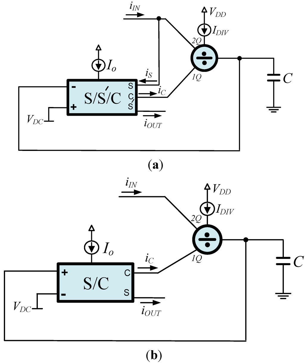 Ultra-Low Voltage Sixth-Order Low Pass Filter for Sensing the T-Wave ...