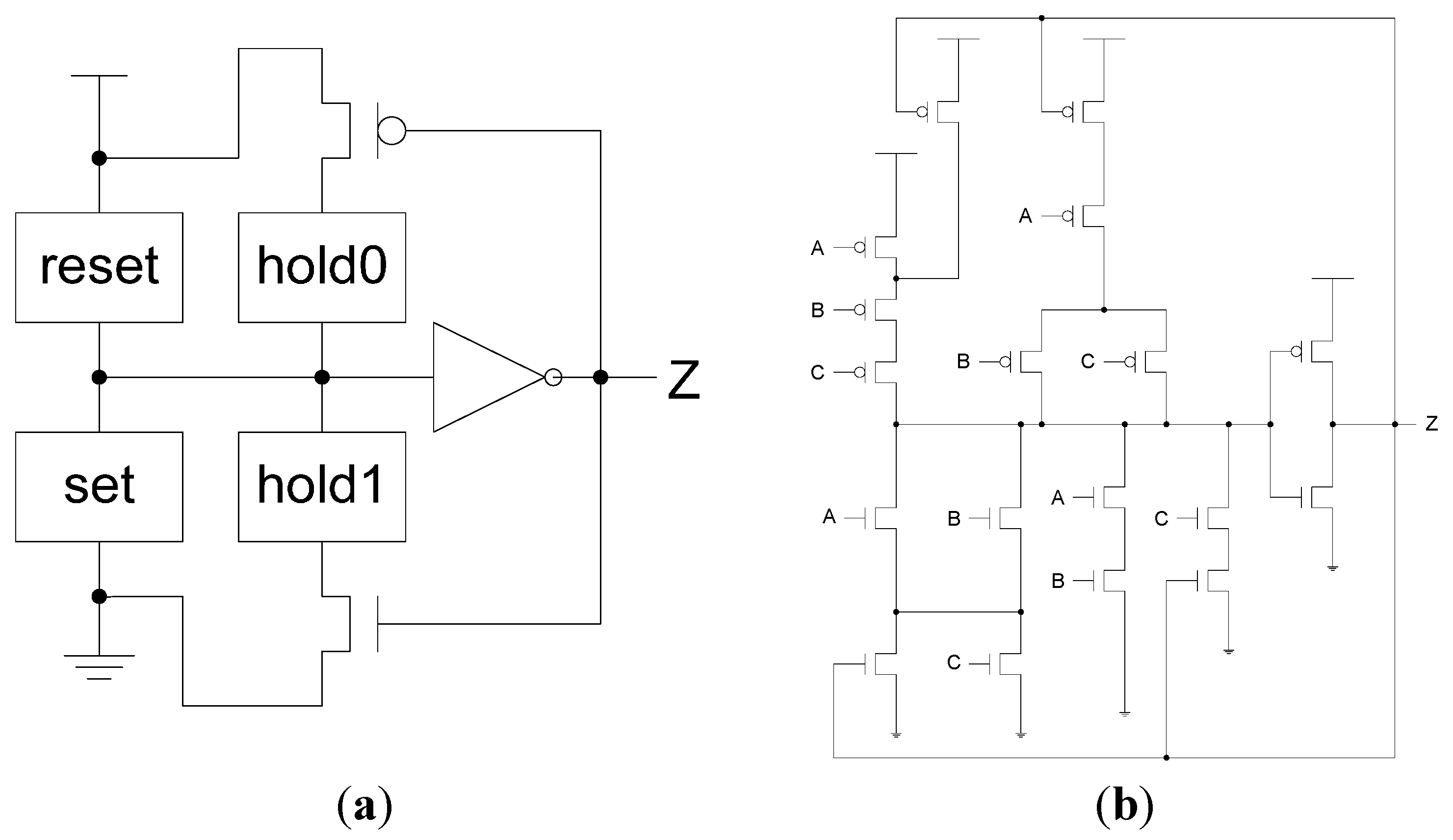 Radiation Hardened Null Convention Logic Asynchronous Circuit Design 