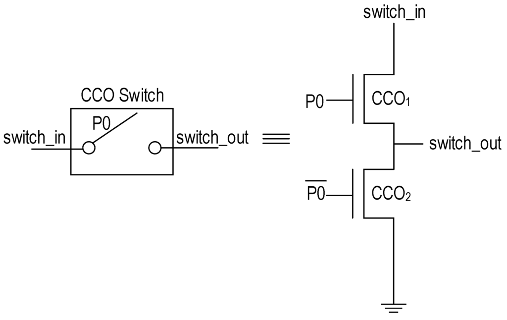 JLPEA | Free Full-Text | A 0.2 V, 23 nW CMOS Temperature Sensor for Ultra-Low-Power IoT Applications