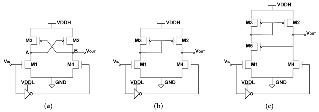 A Design and Theoretical Analysis of a 145 mV to 1.2 V Single-Ended ...