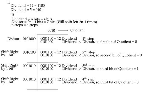 A General-Purpose Graphics Processing Unit (GPGPU)-Accelerated Robotic ...