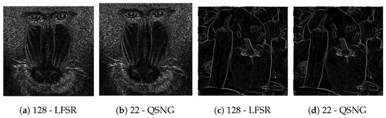 Energy-Efficient FPGA-Based Parallel Quasi-Stochastic Computing