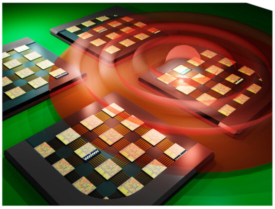 The Advances, Challenges and Future Possibilities of Millimeter-Wave ...