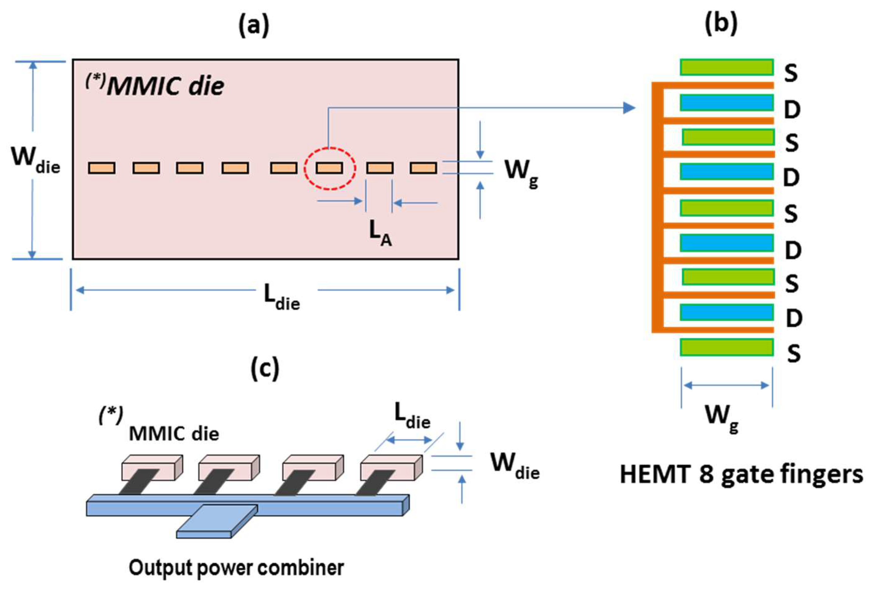Efficient 3D-TLM Modeling and Simulation for the Thermal Management of ...