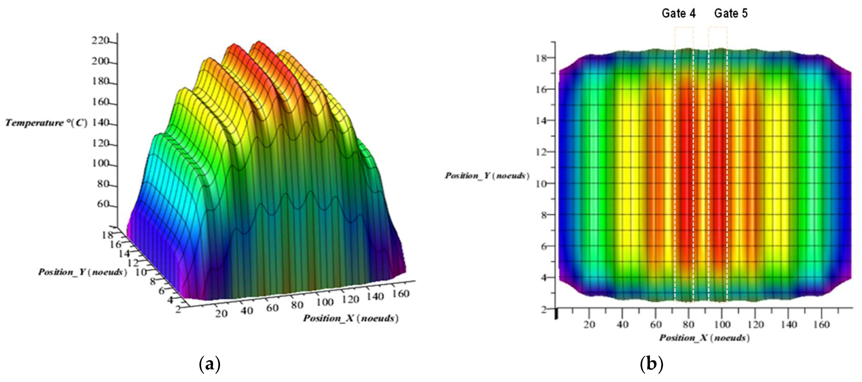 Efficient 3D-TLM Modeling and Simulation for the Thermal Management of ...