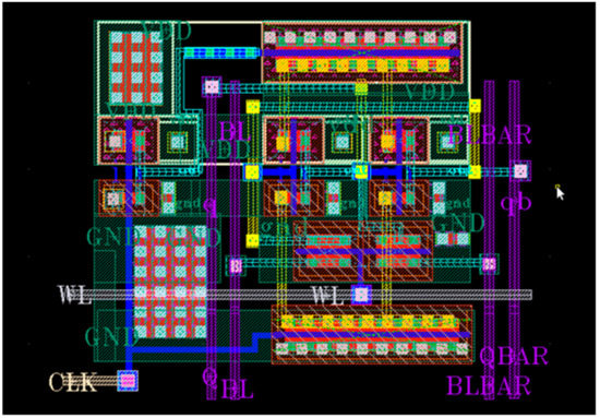 A Novel Approach to Design SRAM Cells for Low Leakage and Improved ...