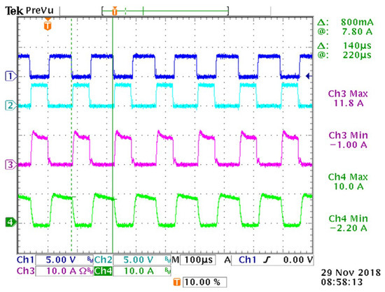 Modularity for Paralleling Different Rated Power Supplies Using Multi ...