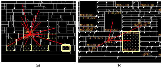A New Multi-Bit Flip-Flop Merging Mechanism for Power Consumption ...