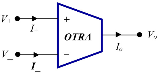 Electronic Tuning Square-Wave Generators with Improved Linearity Using Operational ...