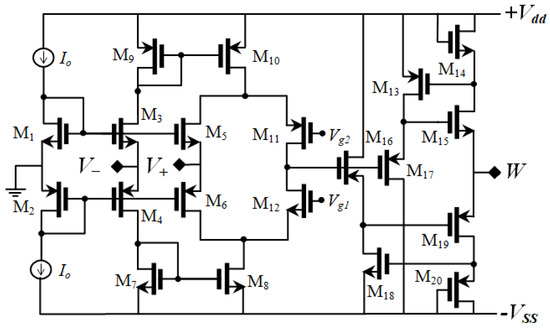 Electronic Tuning Square-Wave Generators with Improved Linearity Using Operational ...