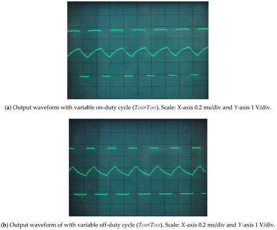 Electronic Tuning Square-Wave Generators with Improved Linearity Using Operational ...