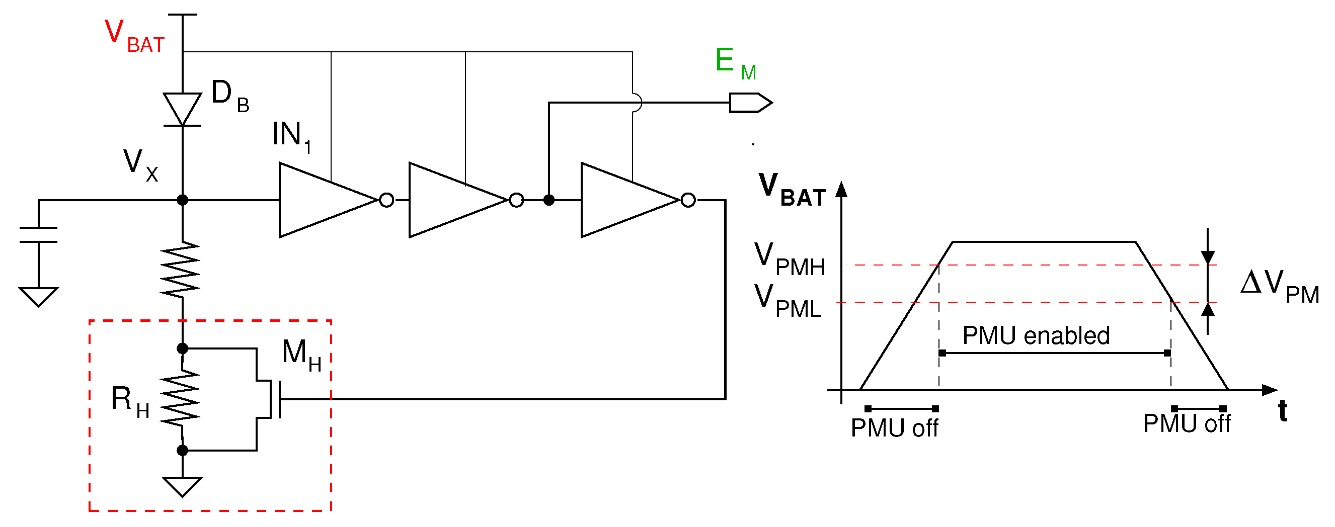 JLPEA | Free Full-Text | Power Management Circuits for Low-Power RF ...