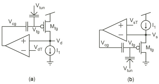 Continuous-Time Programming of Floating-Gate Transistors for ...