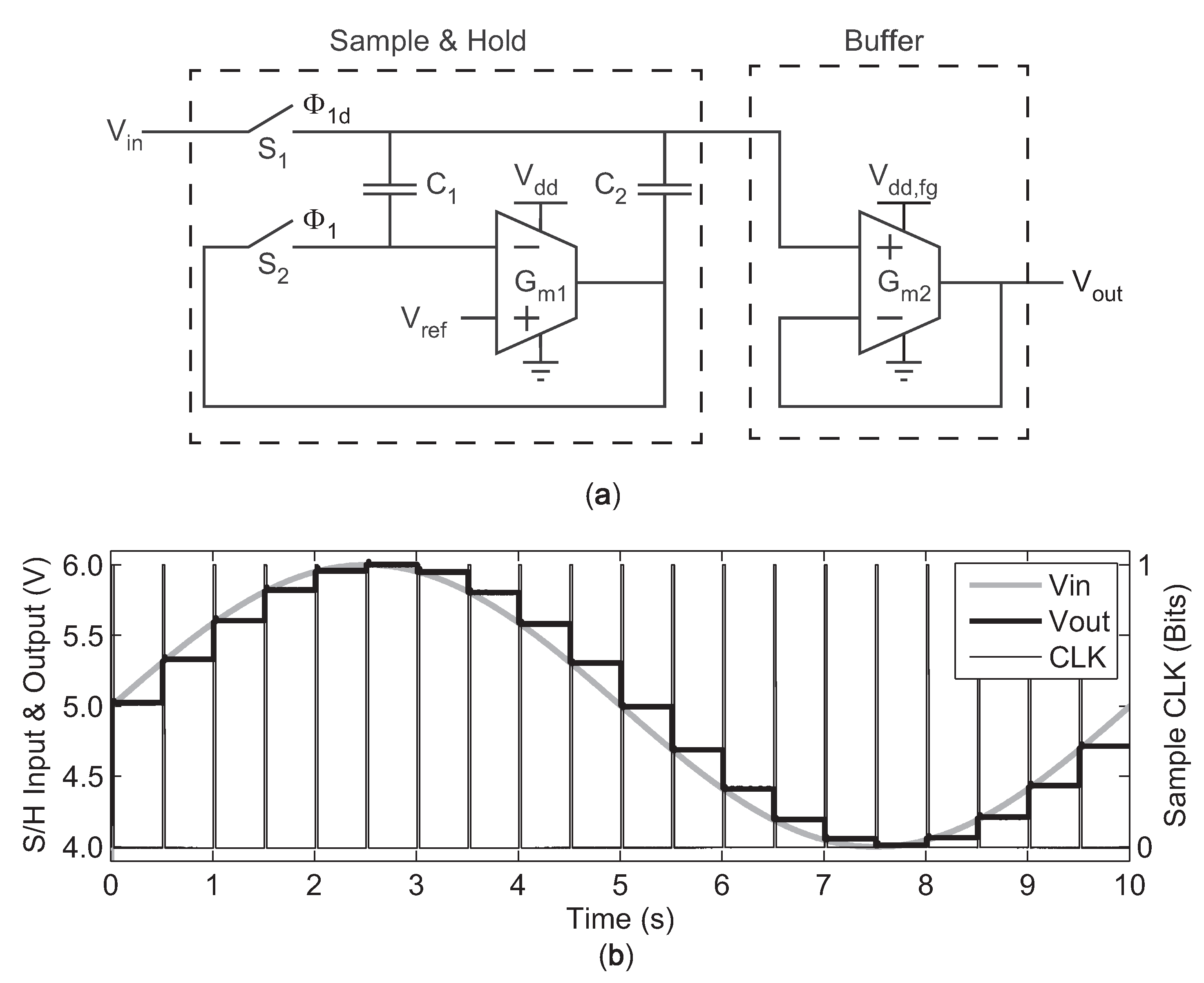 Continuous-Time Programming of Floating-Gate Transistors for Nonvolatile Analog Memory Arrays