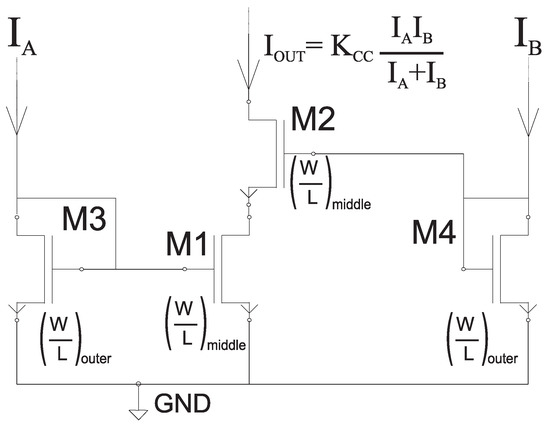 Design of an Ultra-Low Voltage Bias Current Generator Highly Immune to ...