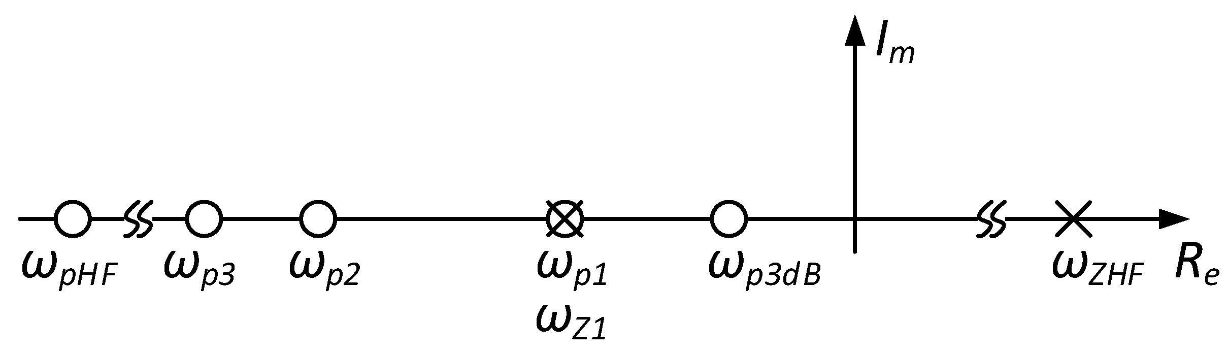 Improved Frequency Compensation Technique for Three-Stage Amplifiers