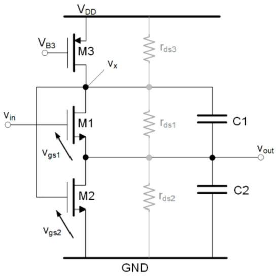 A 28 nm CMOS 100 MHz 67 dB-Dynamic-Range 968 µW Flipped-Source-Follower Analog Filter