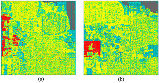 A New Physical Design Flow for a Selective State Retention Based Approach