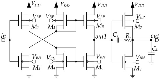 0.5 V CMOS Inverter-Based Transconductance Amplifier with Quiescent ...