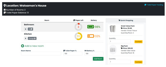 Cost-Effective and Low Power IoT-Based Paper Supply Monitoring System ...