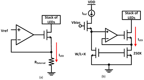 A Multi-Output Multi-String High-Efficiency WLED Driver Using 40 nm CMOS Technology
