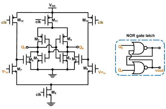 A Multi-Output Multi-String High-Efficiency WLED Driver Using 40 nm CMOS Technology