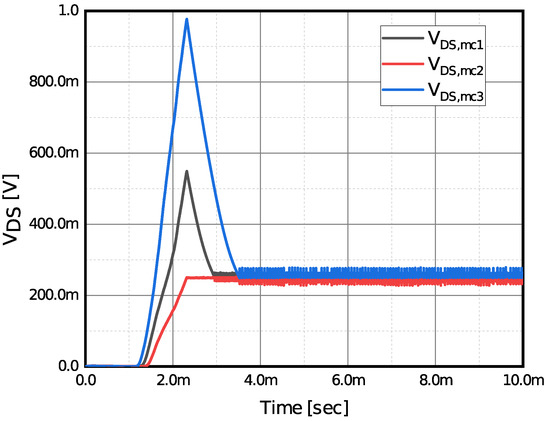 A Multi-Output Multi-String High-Efficiency WLED Driver Using 40 nm CMOS Technology