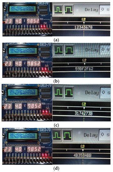FPGA Implementation of Mutual Authentication Protocol for Medication Security System