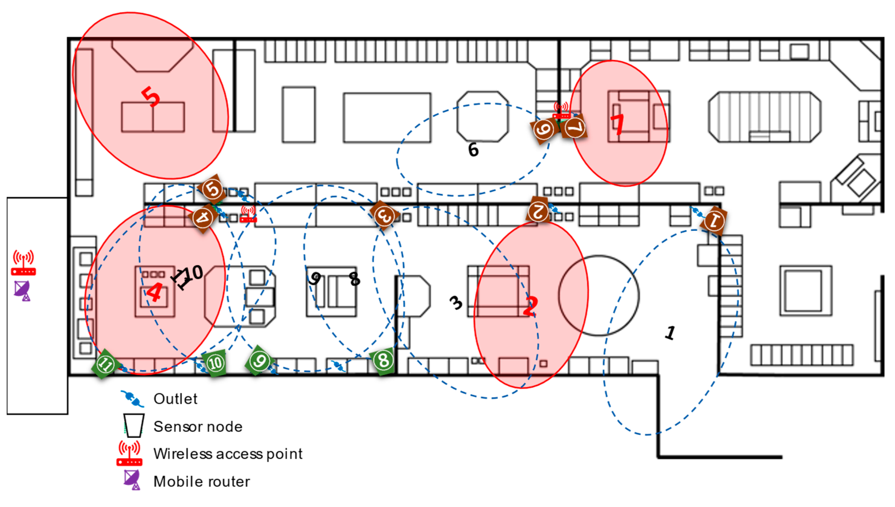 Cooperative Design of Devices and Services to Balance Low Power and ...