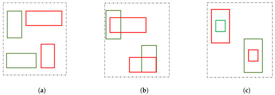 Real-Time Embedded Implementation of Improved Object Detector for ...