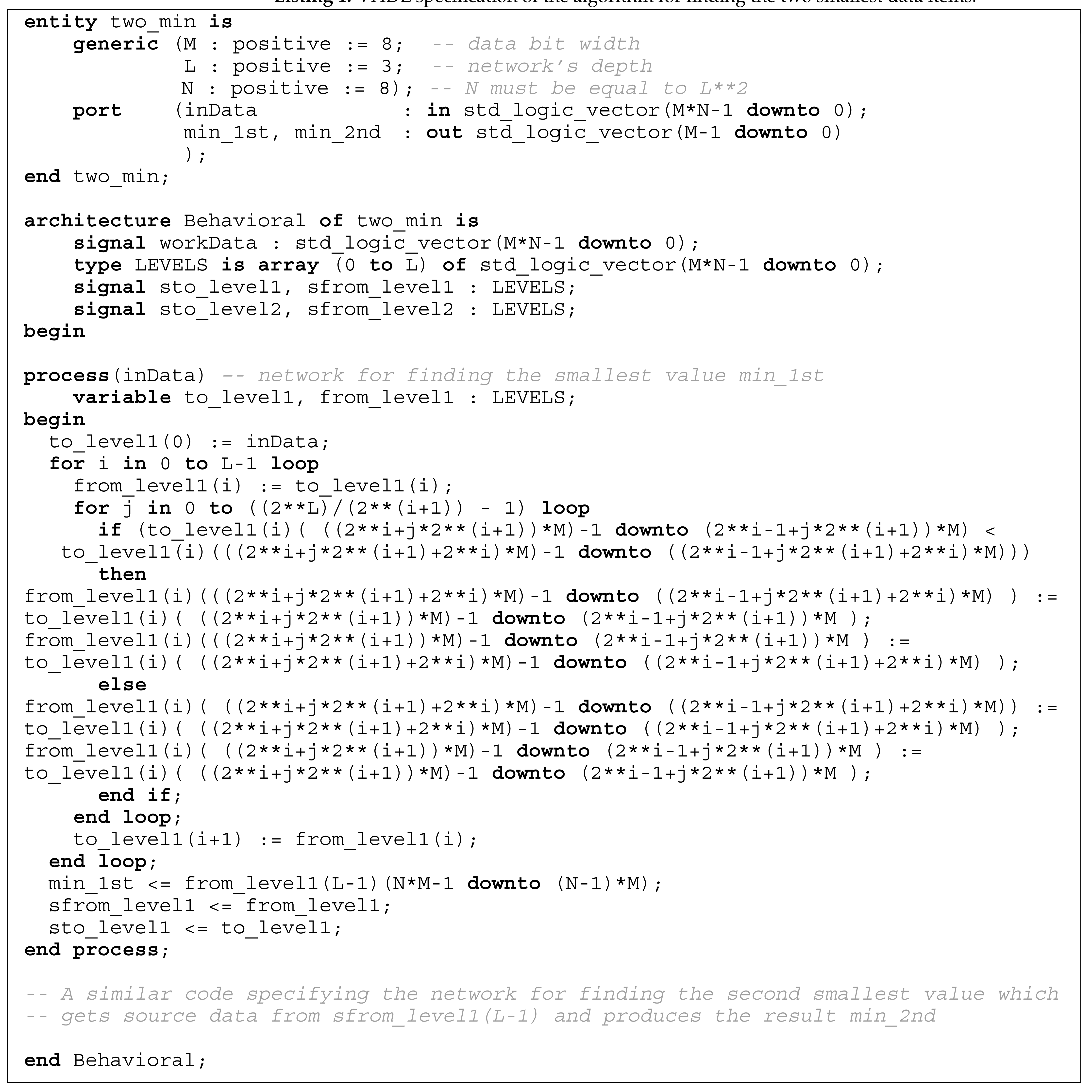 JLPEA | Free Full-Text | Analysis and Comparison of Different Approaches to Implementing a ...