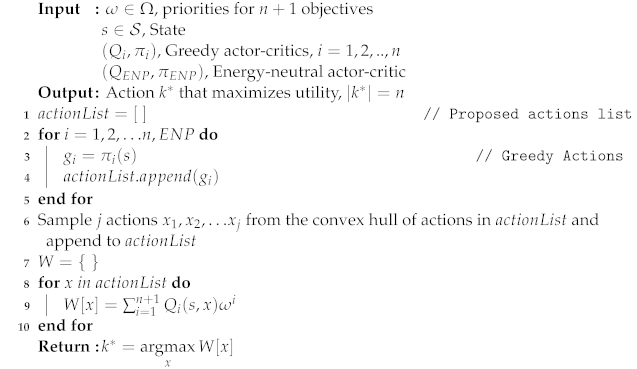 JLPEA | Free Full-Text | Multi-Objective Resource Scheduling for IoT Systems Using Reinforcement ...