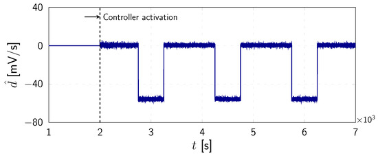 Journal of Low Power Electronics and Applications | An Open Access ...