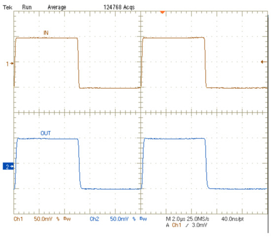 A 0.6 V Bulk-Driven Class-AB Two-Stage OTA with Non-Tailed Differential ...