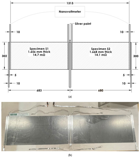 First Review of Conductive Electrets for Low-Power Electronics
