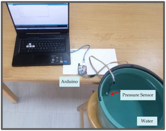 JLPEA | Free Full-Text | Innovative Characterization and Comparative ...