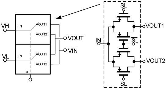 Buck-Boost Charge Pump Based DC-DC Converter