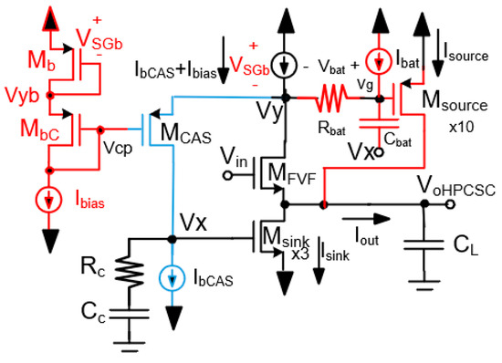 JLPEA | Free Full-Text | Class AB Voltage Follower and Low-Voltage Current Mirror with Very High ...