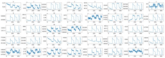 Nanomaterial-Based Sensor Array Signal Processing and Tuberculosis ...