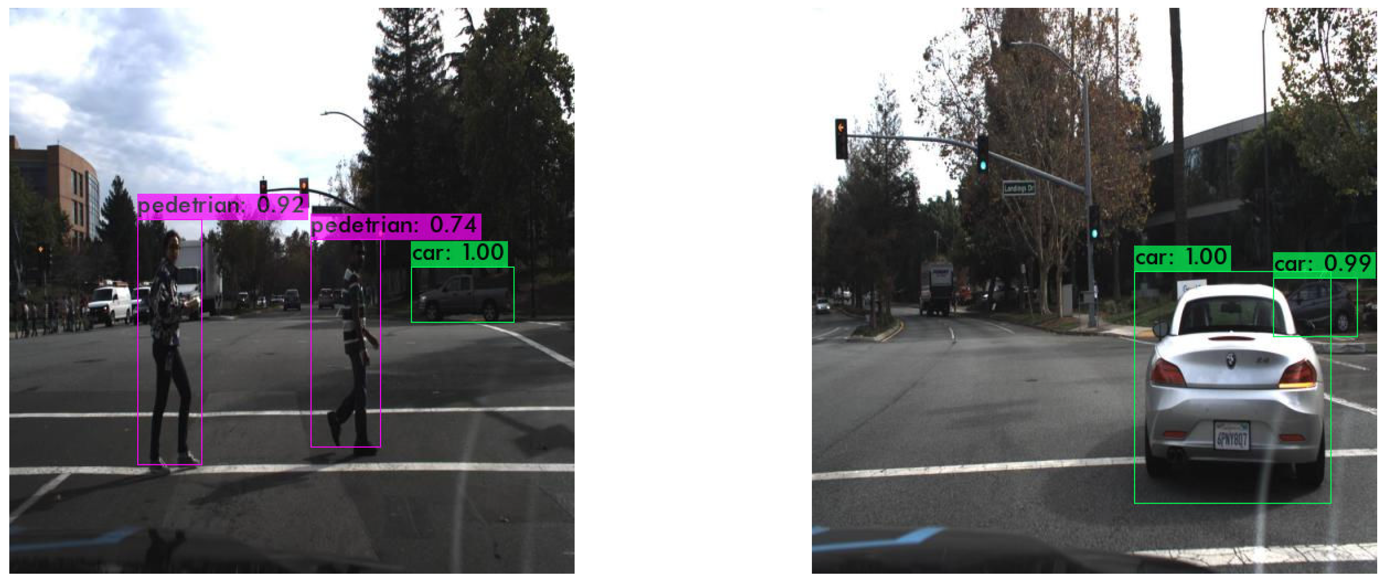 Jlpea Free Full Text Efficient Gemm Implementation For Vision Based