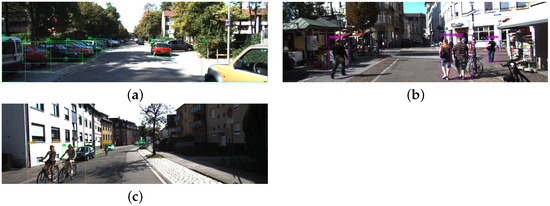 JLPEA | Free Full-Text | Efficient GEMM Implementation for Vision-Based ...