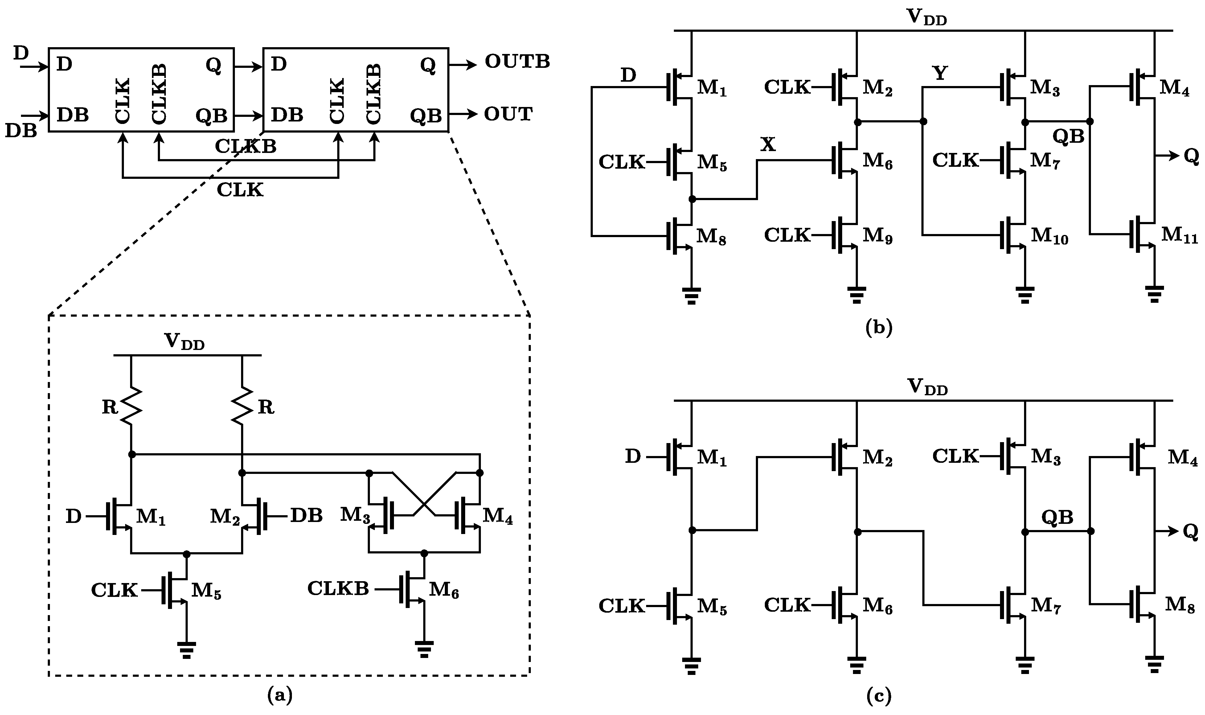 An Extended Range Divider Technique for Multi-Band PLL