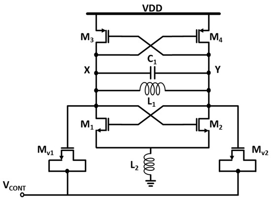 Design and Optimization of an Ultra-Low-Power Cross-Coupled LC VCO with a DFF Frequency Divider ...