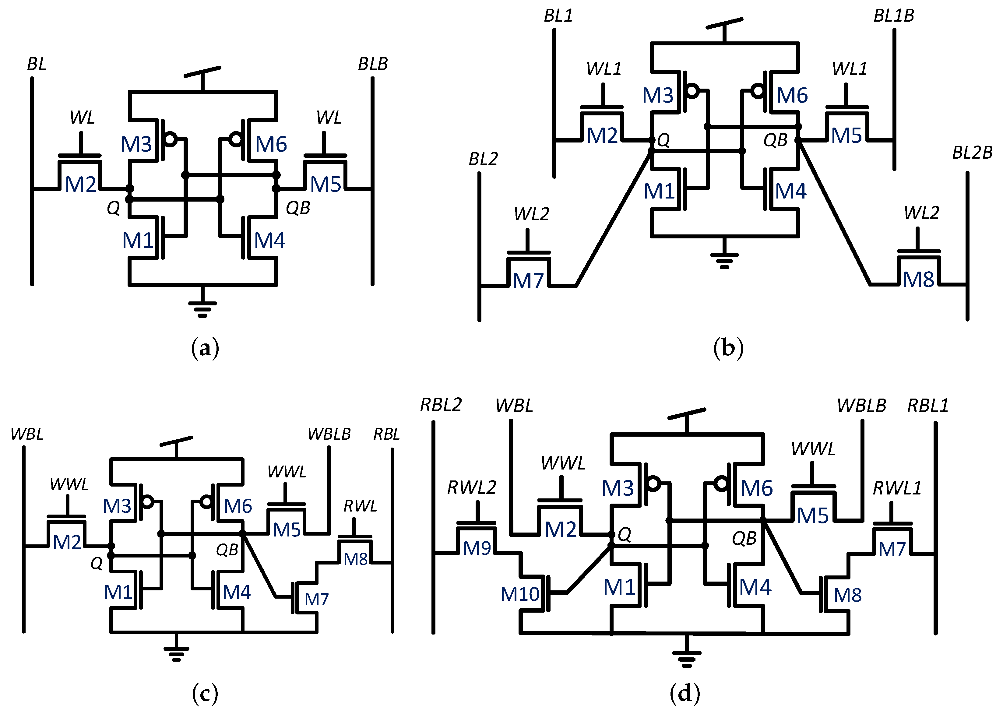 JLPEA | Free Full-Text | Multi-Ported GC-eDRAM Bitcell with Dynamic Port Configuration and ...