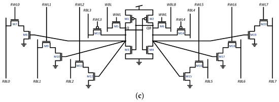 Multi-Ported GC-eDRAM Bitcell with Dynamic Port Configuration and ...
