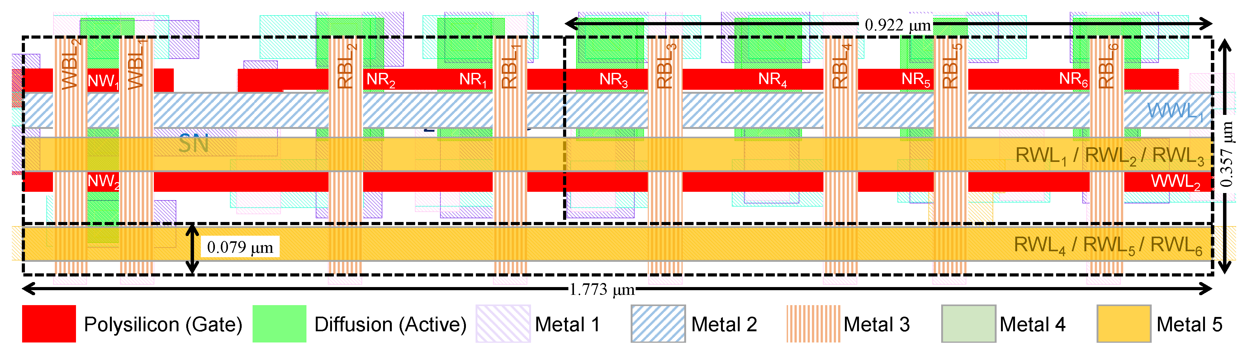 JLPEA | Free Full-Text | Multi-Ported GC-eDRAM Bitcell with Dynamic Port Configuration and ...
