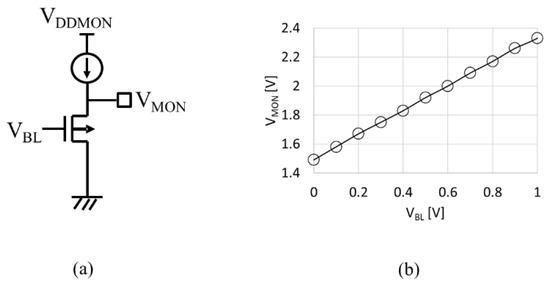 A Low-Power BL Path Design for NAND Flash Based on an Existing NAND Interface