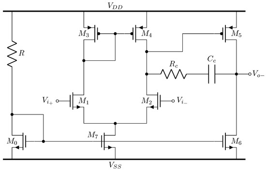 CMOS Design of Chaotic Systems Using Biquadratic OTA-C Filters
