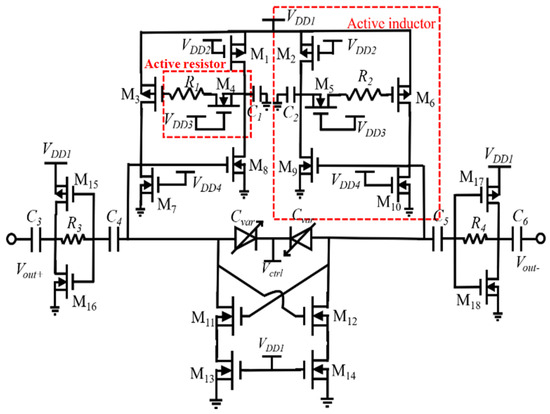 A Compact 0.73~3.1 GHz CMOS VCO Based on Active-Inductor and Active ...