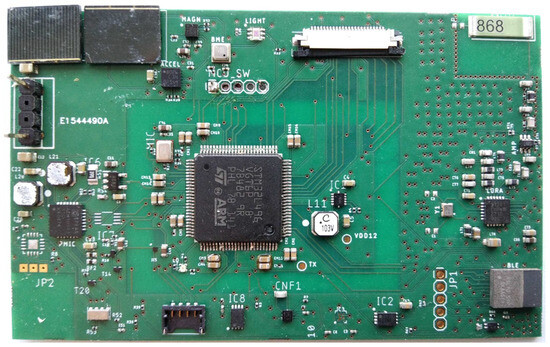 A Citizen Science Tool Based on an Energy Autonomous Embedded System ...
